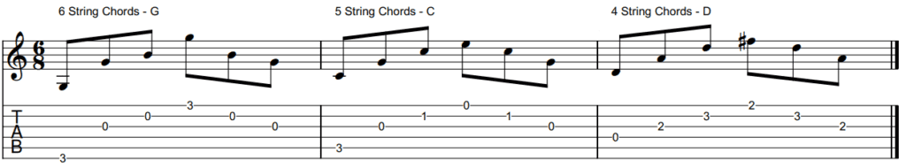 2 MUST KNOW Beginner Fingerpicking Patterns - Lauren Bateman Guitar