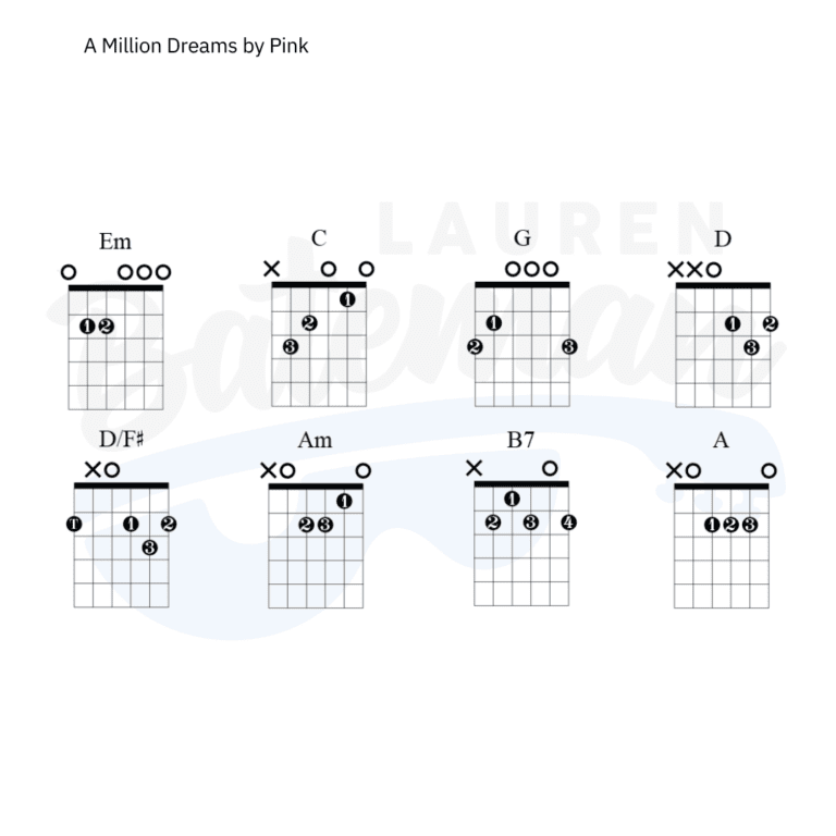 A Million Dreams Chord Chart by Pink - Lauren Bateman Guitar