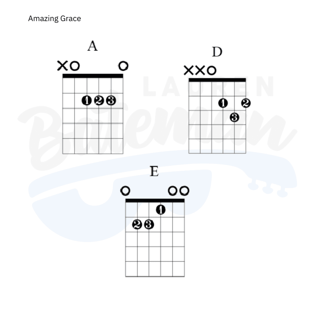 Amazing Grace Chords & Guitar Lesson - Lauren Bateman Guitar