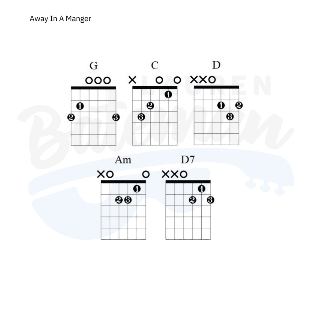 Away In A Manger Chord Chart Easy Christmas Songs Lauren Bateman Guitar away-in-a-manger-chord-chart-easy-christmas-songs-lauren-bateman-guitar