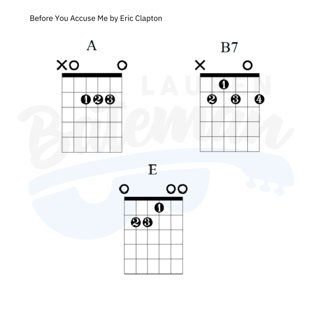 Before You Accuse Me Chord Chart - Lauren Bateman Guitar
