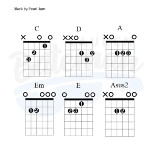 Black Chord Chart by Pearl Jam for Guitar - Lauren Bateman Guitar