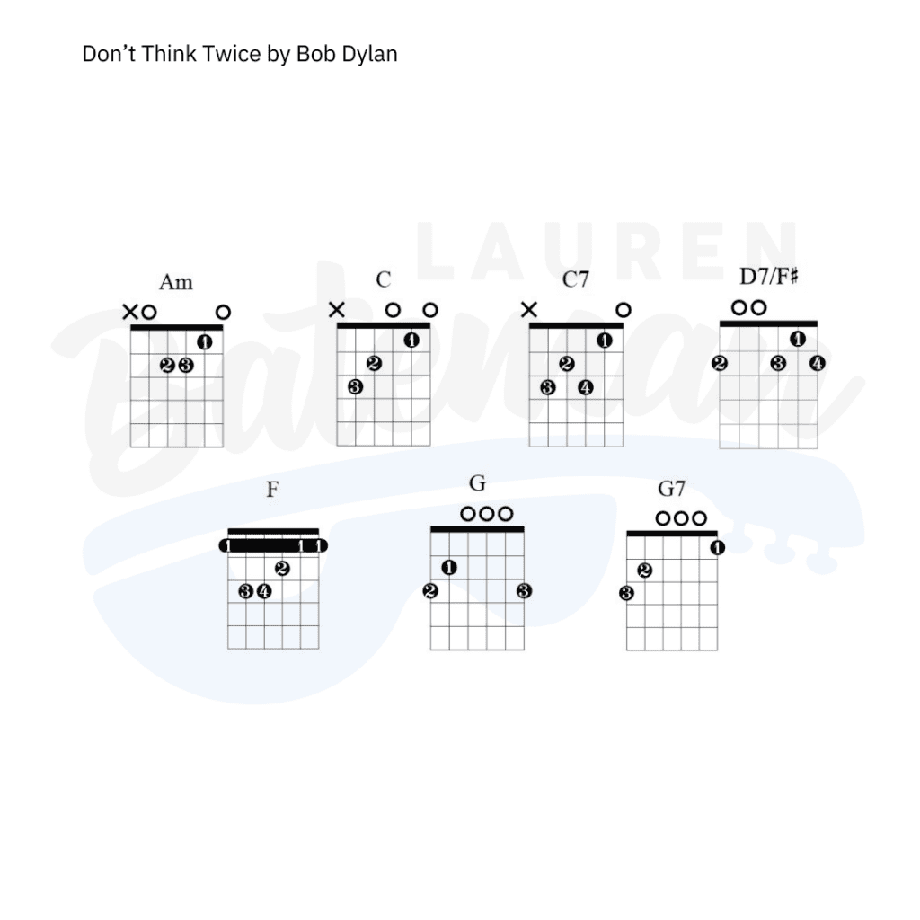 Don't Think Twice Chord Chart - Lauren Bateman Guitar Don't Think Twice Chord Chart - Lauren Bateman Guitar