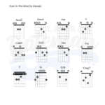 Dust In The Wind Chord Chart - Lauren Bateman Guitar