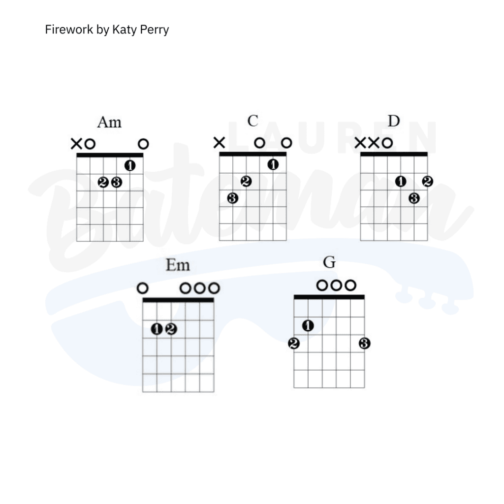 Firework Chord Chart - Lauren Bateman Guitar