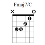 Learning To Fly Chords & Guitar Lesson by Tom Petty - Lauren Bateman Guitar