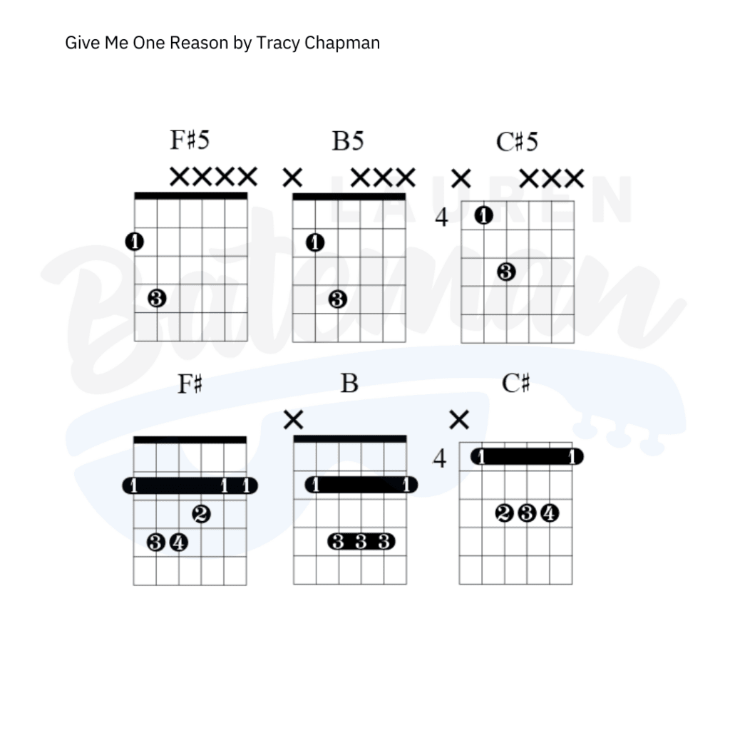 Give Me One Reason Chords & Strumming Lesson - Tracy Chapman - Lauren ...