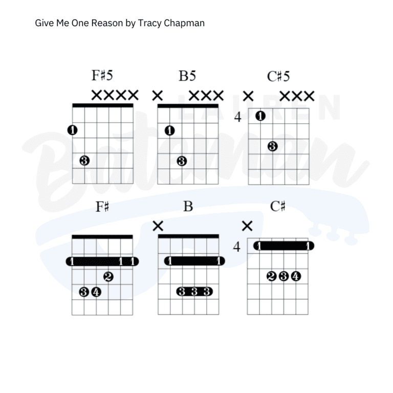 Give Me One Reason Chords & Strumming Lesson - Tracy Chapman - Lauren ...