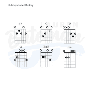 Hallelujah Chord Chart by Jeff Buckley - Lauren Bateman Guitar