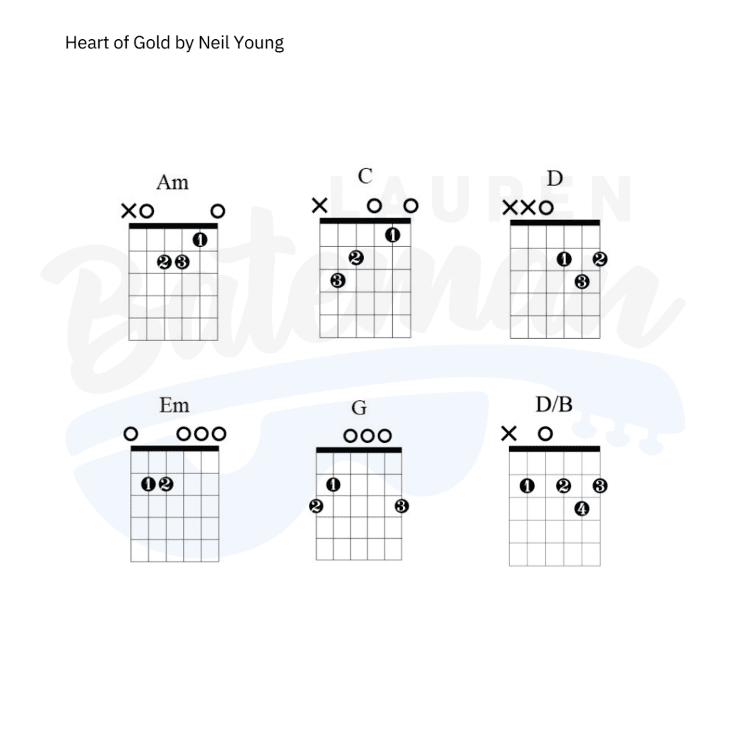 Heart Of Gold Chord Chart - Lauren Bateman Guitar