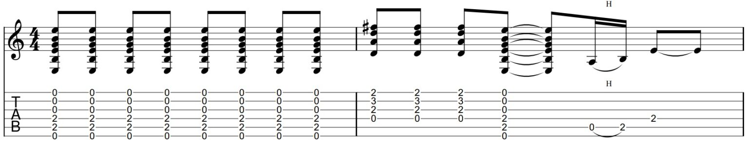 Heart Of Gold Chord Chart - Lauren Bateman Guitar