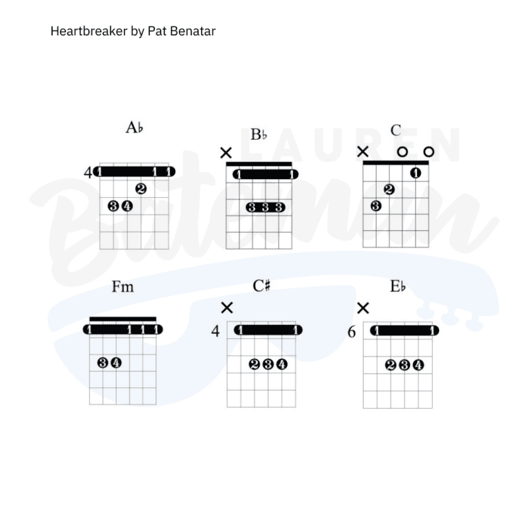 Heartbreaker Chord Chart by Pat Benatar - Lauren Bateman Guitar