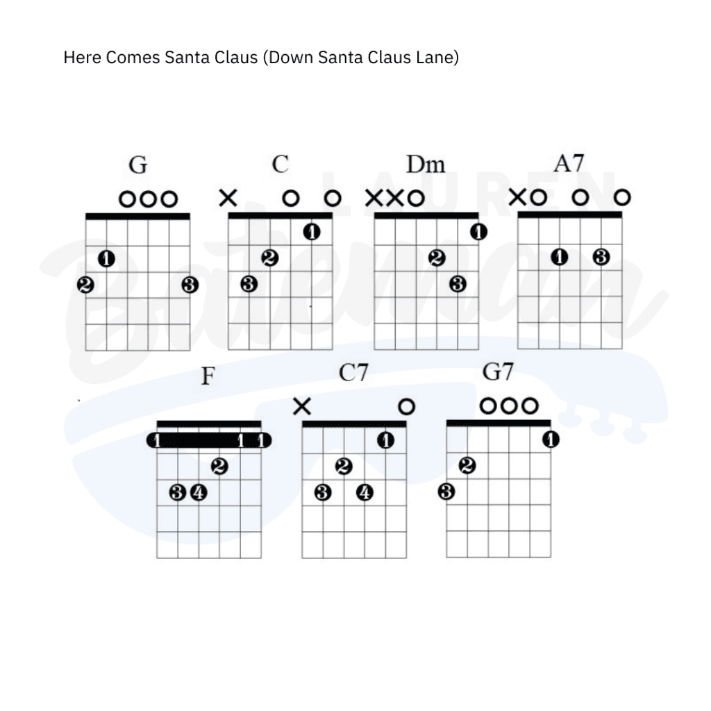 Here Comes Santa Claus Chords & Guitar Lesson by Elvis Presley - Lauren ...