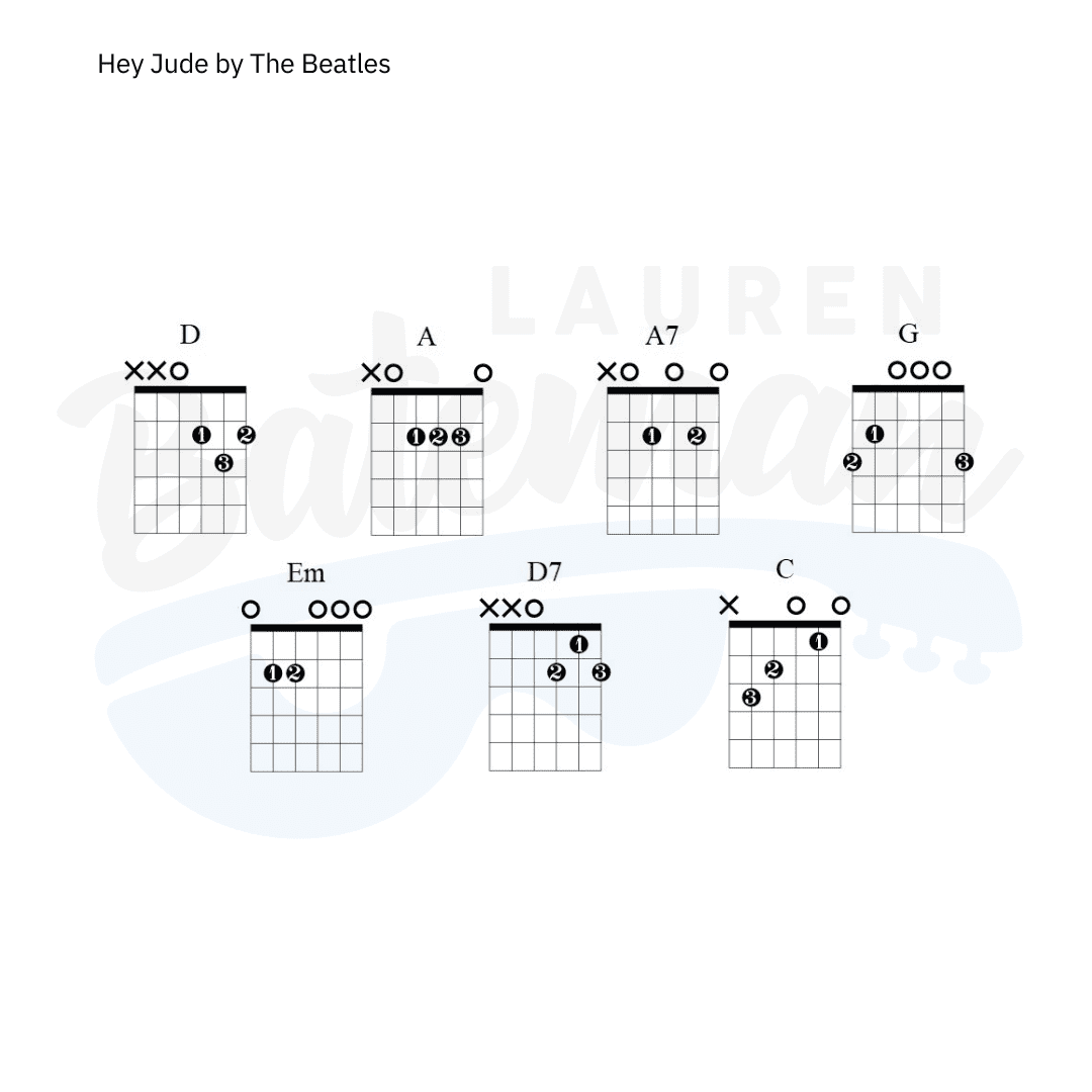 Hey Jude Chord Chart Lauren Bateman Guitar Hey Jude Chord Chart Lauren Bateman Guitar