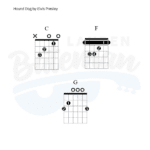 Hound Dog Chord Chart - Lauren Bateman Guitar