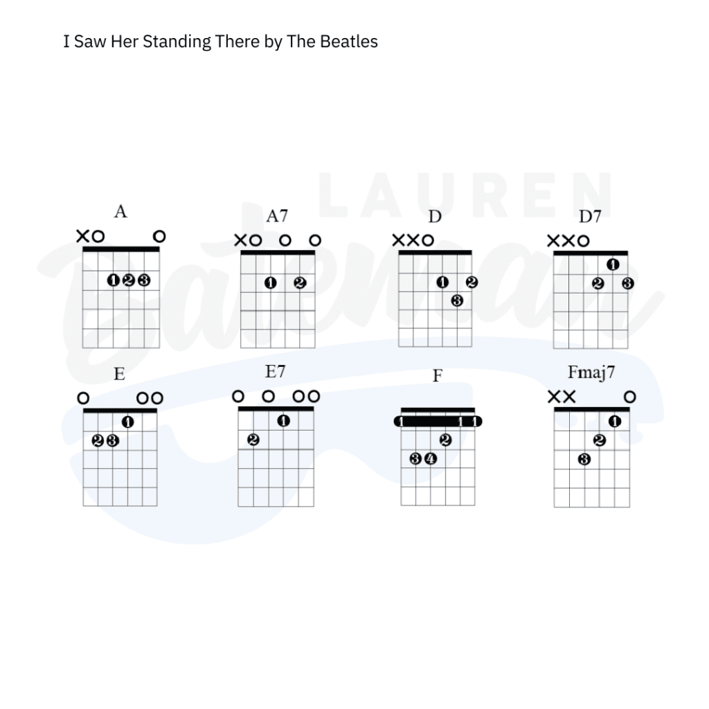I Saw Her Standing There Chord Chart - Lauren Bateman Guitar