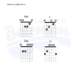Jolene Chord Chart Guitar Lesson - Lauren Bateman Guitar