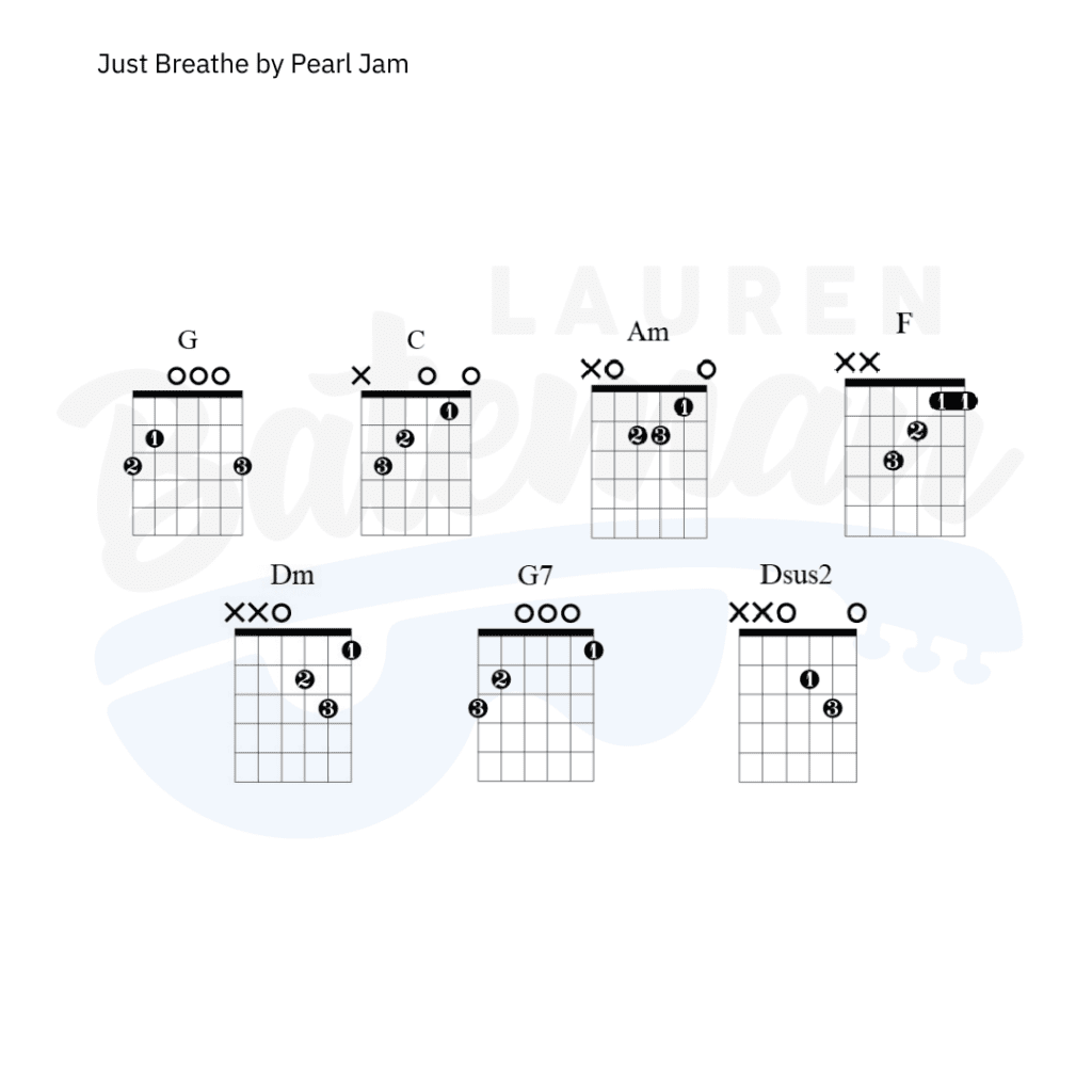 Just Breathe Chords and Guitar Lesson by Pearl Jam - Lauren Bateman Guitar