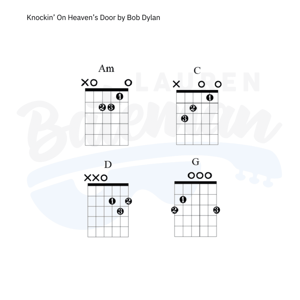Knockin On Heavens Door Chords & Guitar Lesson - Lauren Bateman Guitar