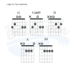 Linger Chords & Guitar Lesson by The Cranberries - Lauren Bateman Guitar