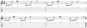 Linger Chords & Guitar Lesson by The Cranberries - Lauren Bateman Guitar
