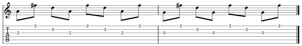 Linger Chords & Guitar Lesson by The Cranberries - Lauren Bateman Guitar