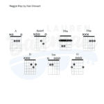 Maggie May Chord Chart - Lauren Bateman Guitar