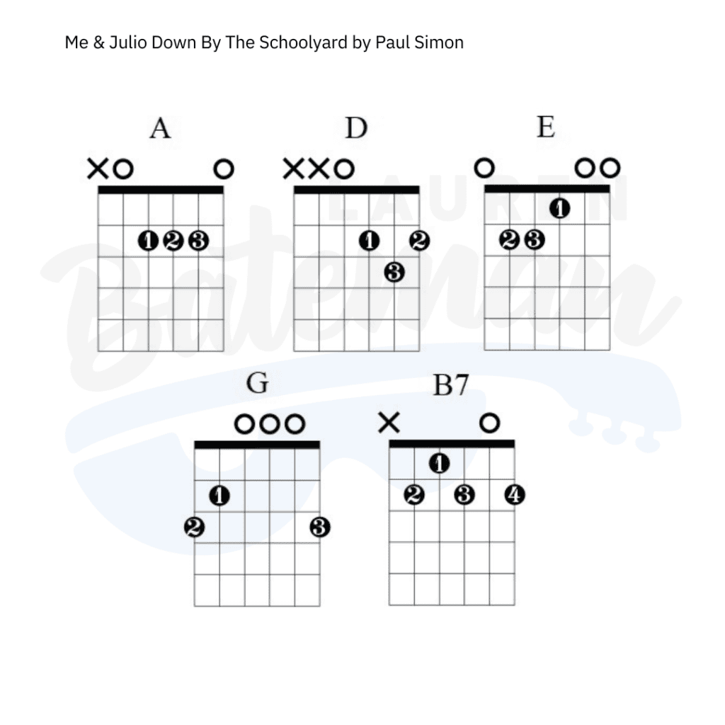 Amazing Me And Julio Down By The Schoolyard Chords Gallery