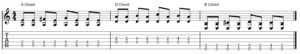 Mustang Sally Chords & Guitar Lesson by Wilson Pickett - Lauren Bateman ...