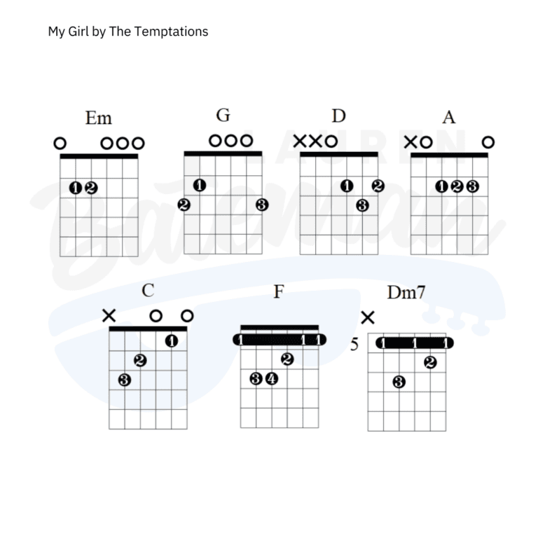 My Girl Chord Chart - Lauren Bateman Guitar
