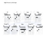 Night Moves Chord Chart - Lauren Bateman Guitar