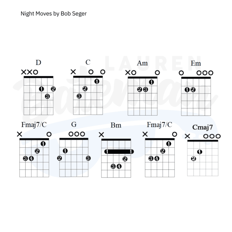 Night Moves Chord Chart - Lauren Bateman Guitar