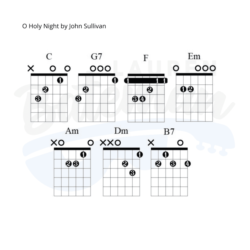 O Holy Night Chord Chart - Easy Christmas Song - Lauren Bateman Guitar
