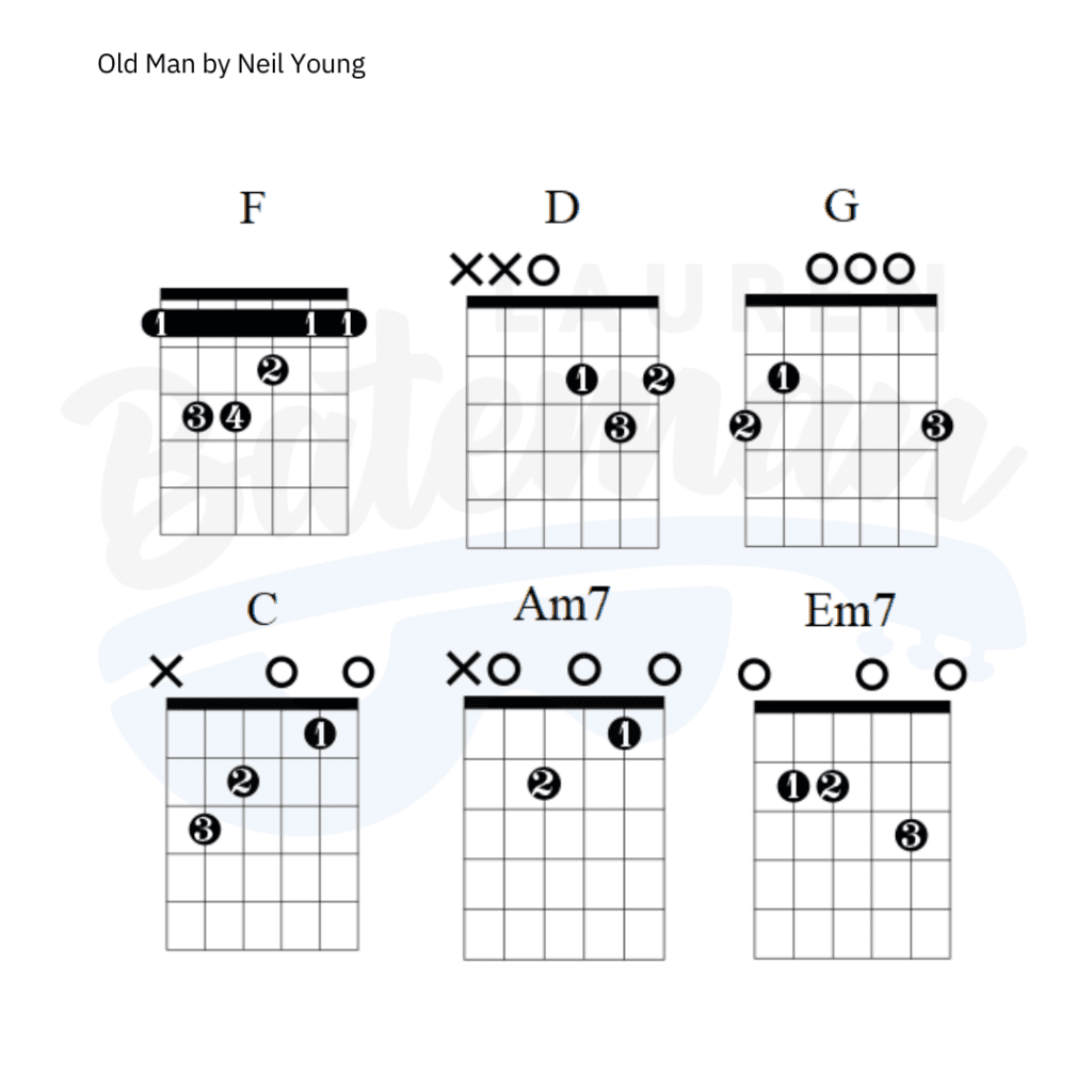 Old Man Chord Chart by Neil Young - Lauren Bateman Guitar