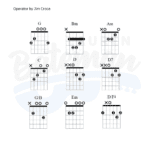 Operator Chords & Guitar Lesson by Jim Croce - Lauren Bateman Guitar