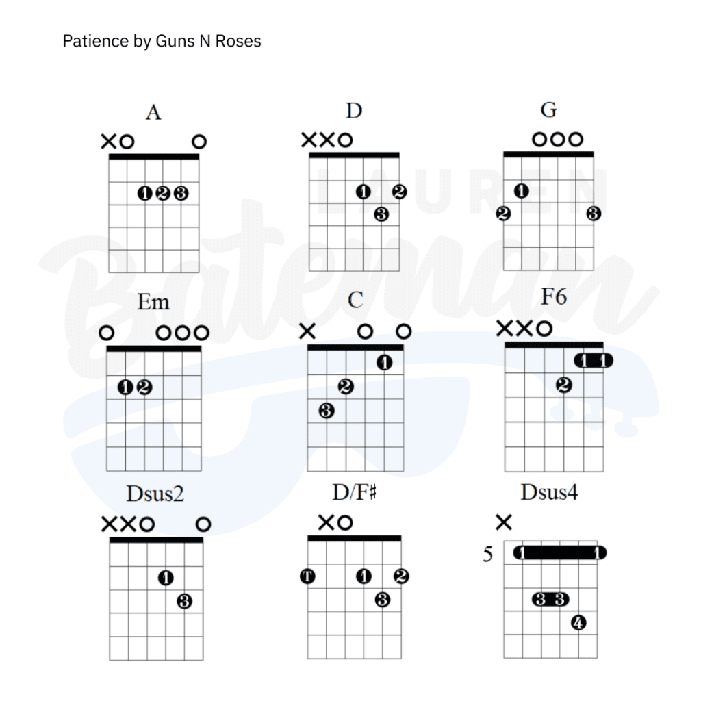 Patience Chord Chart by Guns 'N Roses - Guitar Lesson - Lauren Bateman ...