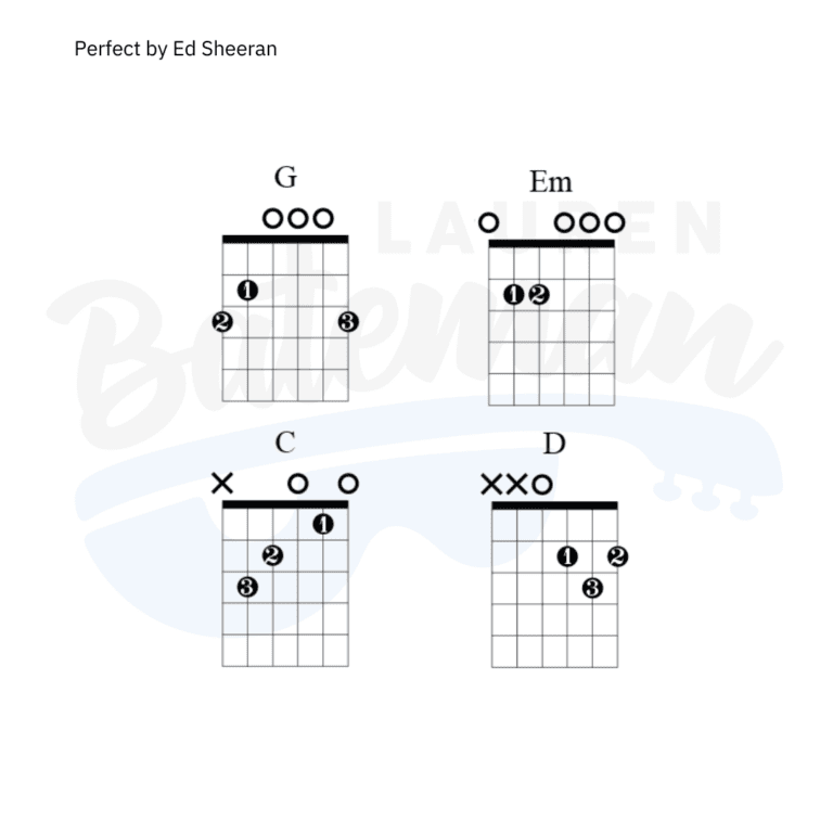Perfect Chord Chart by Ed Sheeran - Lauren Bateman Guitar