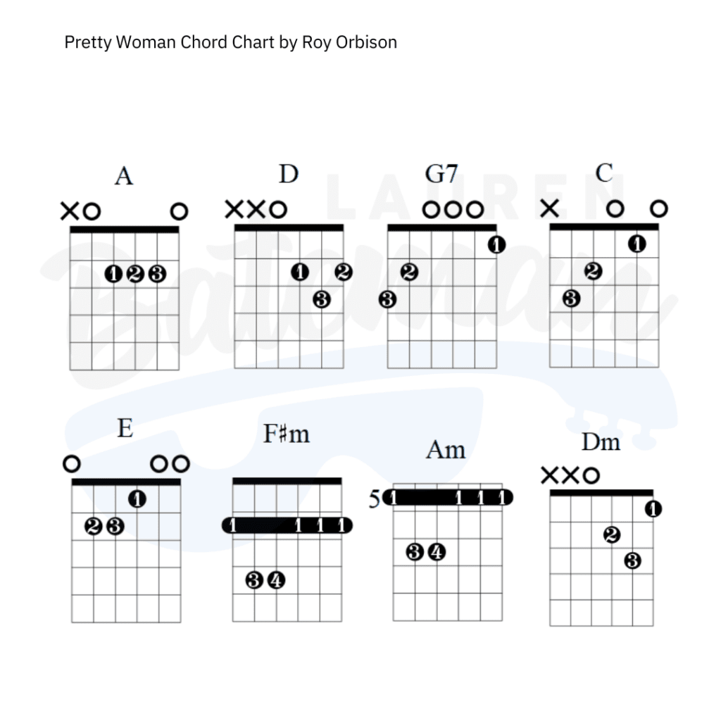Pretty Woman Chord Chart by Roy Orbison - Guitar Lesson - Lauren ...