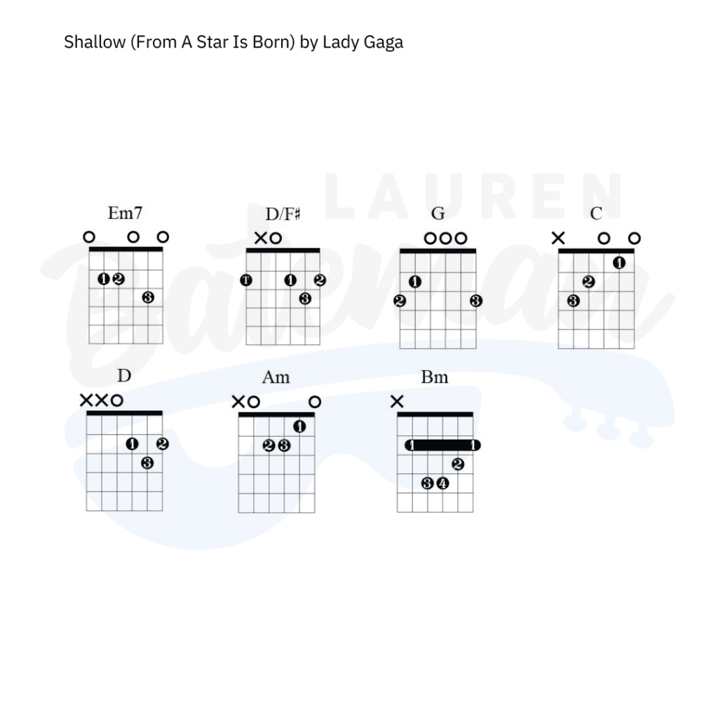 A Star Is Born Shallow Chord Chart - Lauren Bateman Guitar