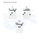 Simple Man Chord Chart - Lauren Bateman Guitar