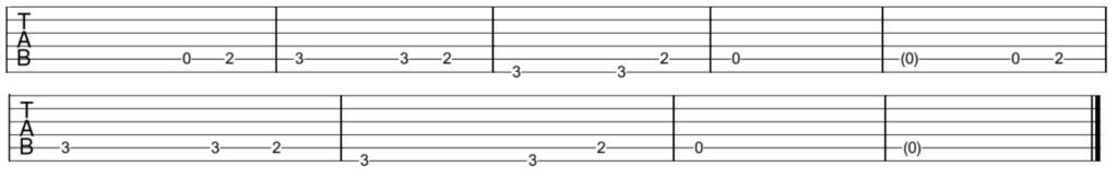 Simple Man Chord Chart - Lauren Bateman Guitar