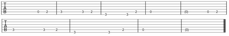 Simple Man Chord Chart - Lauren Bateman Guitar