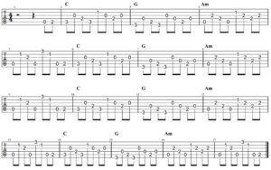 Simple Man Chord Chart - Lauren Bateman Guitar