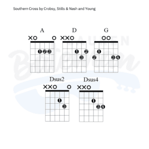 Southern Cross Chords & Guitar Lesson by Crosby, Stills & Nash - Lauren ...