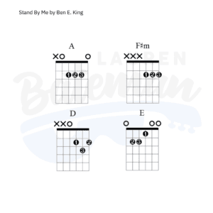 Stand By Me Chord Chart - Lauren Bateman Guitar