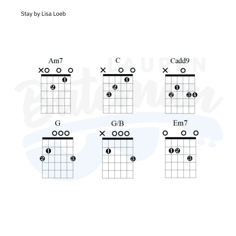 Stay Chord Chart by Lisa Loeb - Guitar Lesson - Lauren Bateman Guitar