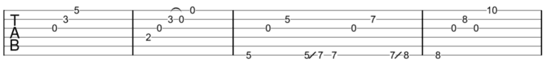 Stay Chord Chart by Lisa Loeb - Guitar Lesson - Lauren Bateman Guitar