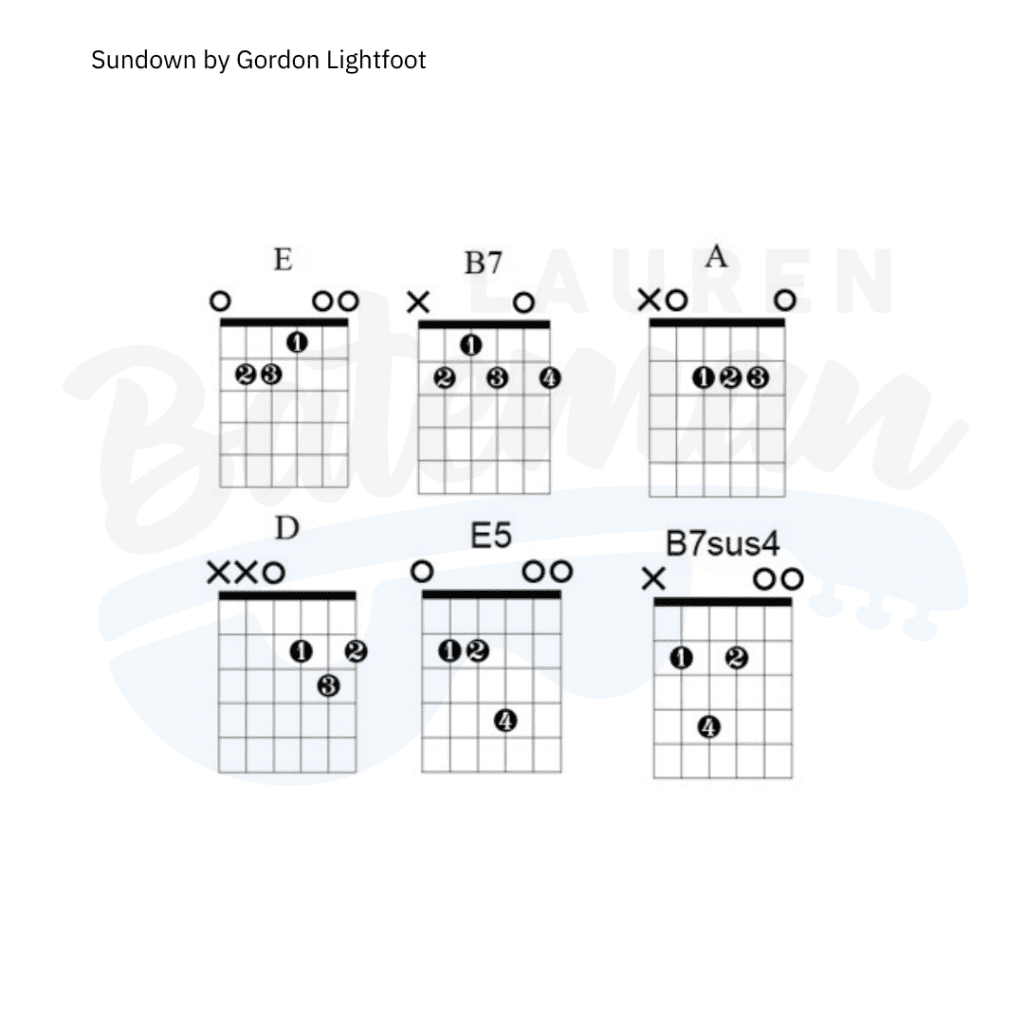Sundown Chords & Guitar Lesson + Strumming Patterns - Lauren Bateman Guitar