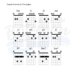 Tequila Sunrise Chords & Guitar Lesson by The Eagles - Lauren Bateman ...