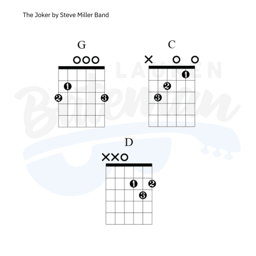 The Joker Chords & Guitar Lessons - Steve Miller Band - Lauren Bateman ...